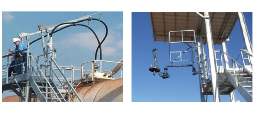 Multi-Level Liquid Loading Plano, Texas | Hemco Industries