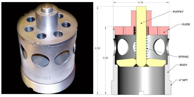 Model 400 MGM Back Pressure Check Valve | Hemco Industries