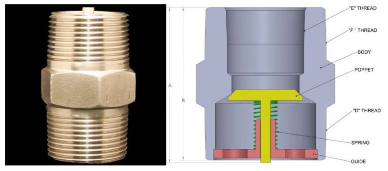 Model 51 MGM Back Pressure Check Valve | Hemco Industries