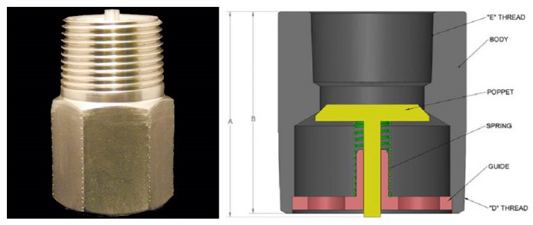 Model 50 MGM Back Pressure Check Valve | Hemco Industries