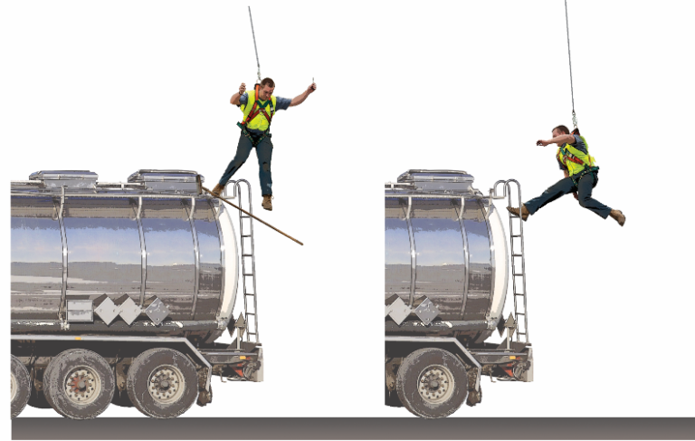 What's the Difference in Fall Protection and Fall Prevention? | Hemco ...